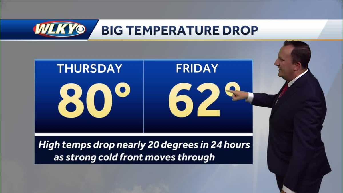 Perfect autumn weather this week