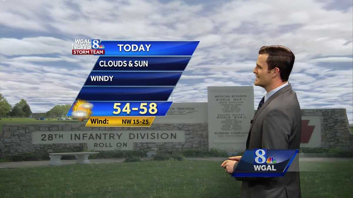Windy and brisk; Temps in the 50s