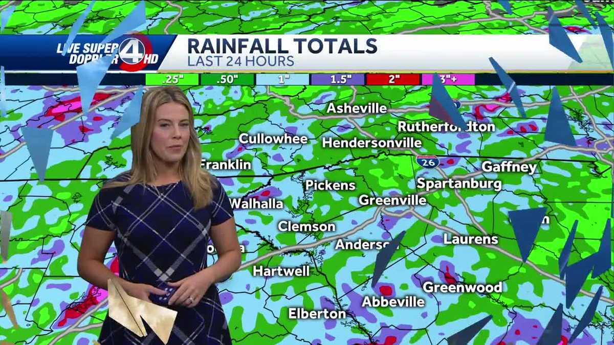 Videocast: More scattered rain possible