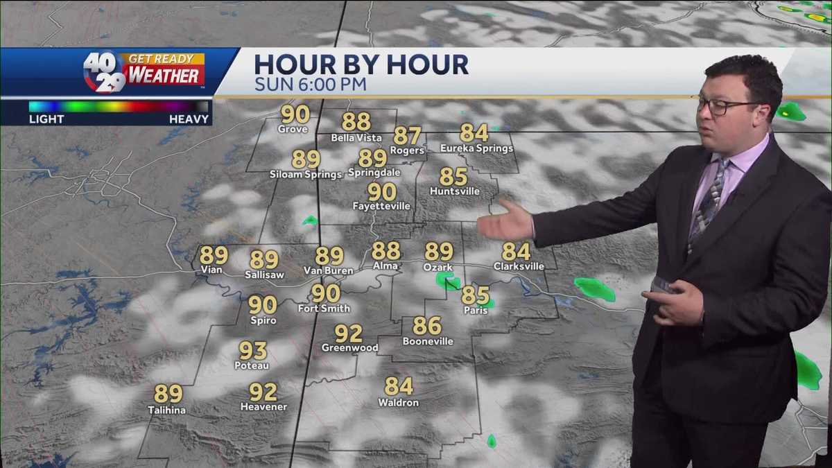 Warm and Humid Today, Cold Front Late Tomorrow