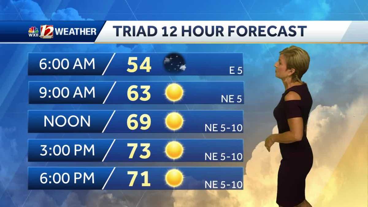WATCH: Cool fall mornings, dry days