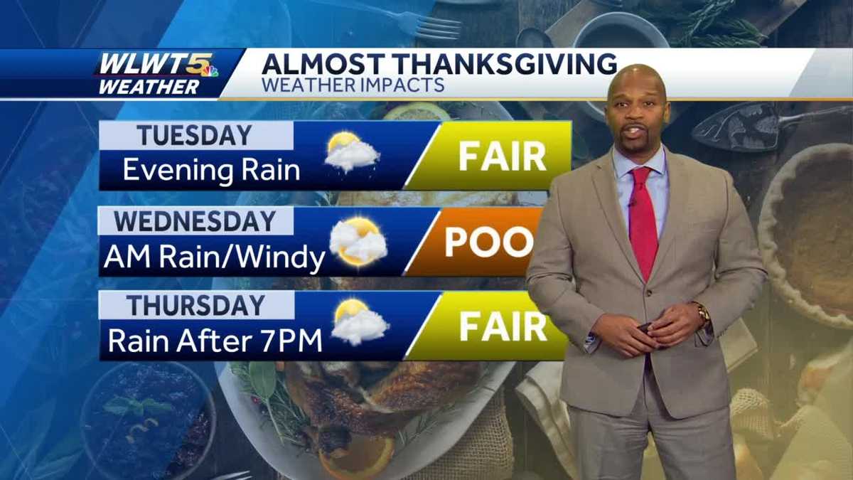 Tricky Thanksgiving Travel