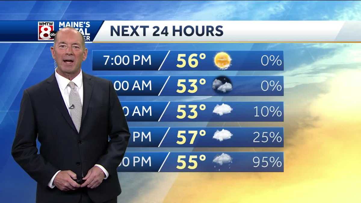 A split weekend with rain and sunshine