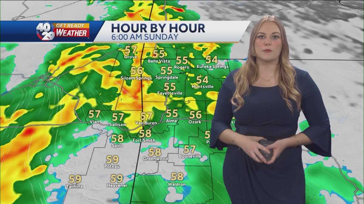 Another Warm Day Before Impact Weather Moves In