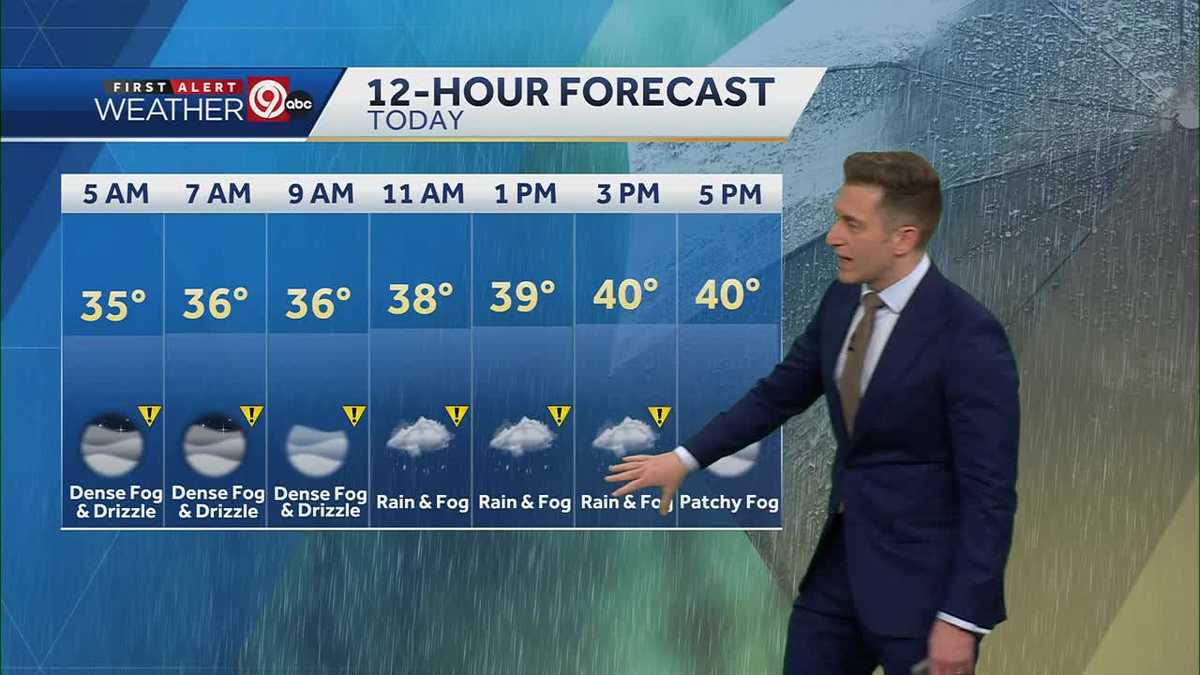 KANSAS CITY WEATHER: Thick fog and rain showers throughout Thursday