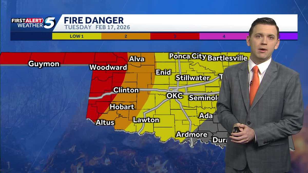 Fire Danger Ahead
