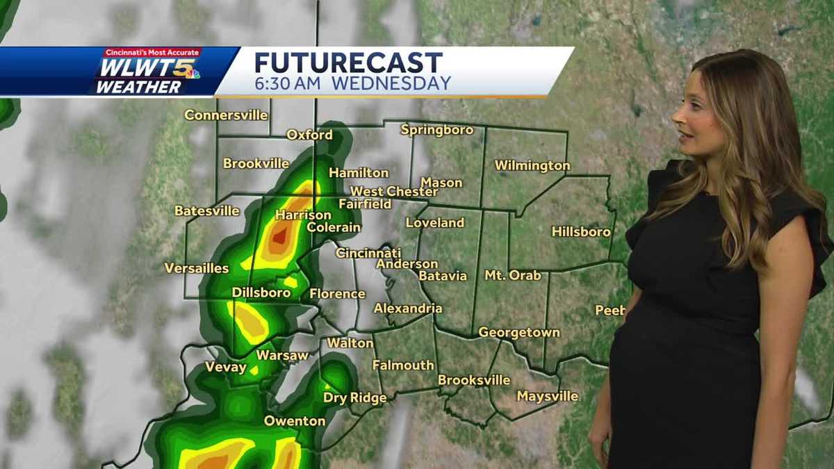 Scattered rain possible midweek