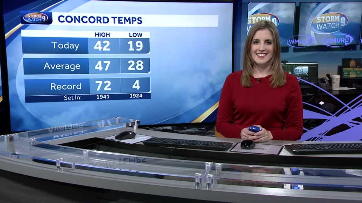 Cold and windy tonight