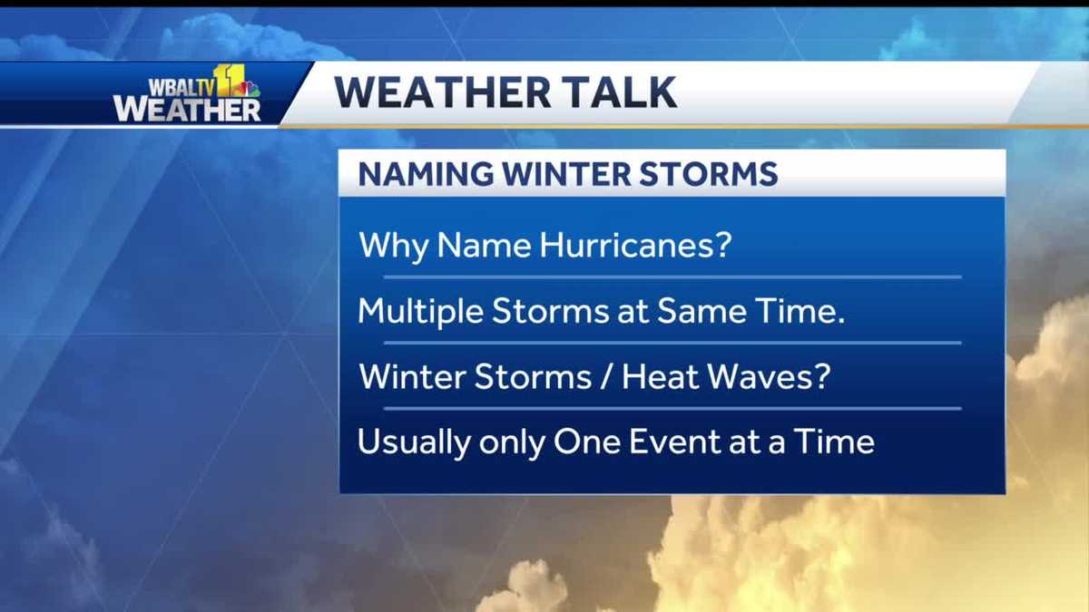 Is naming winter storms beneficial? | Weather Talk