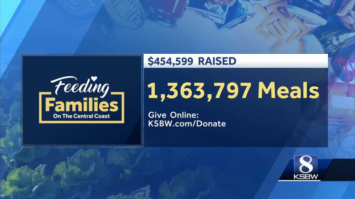 Over $454,000 raised by KSBW 8 for local food banks through Feeding ...
