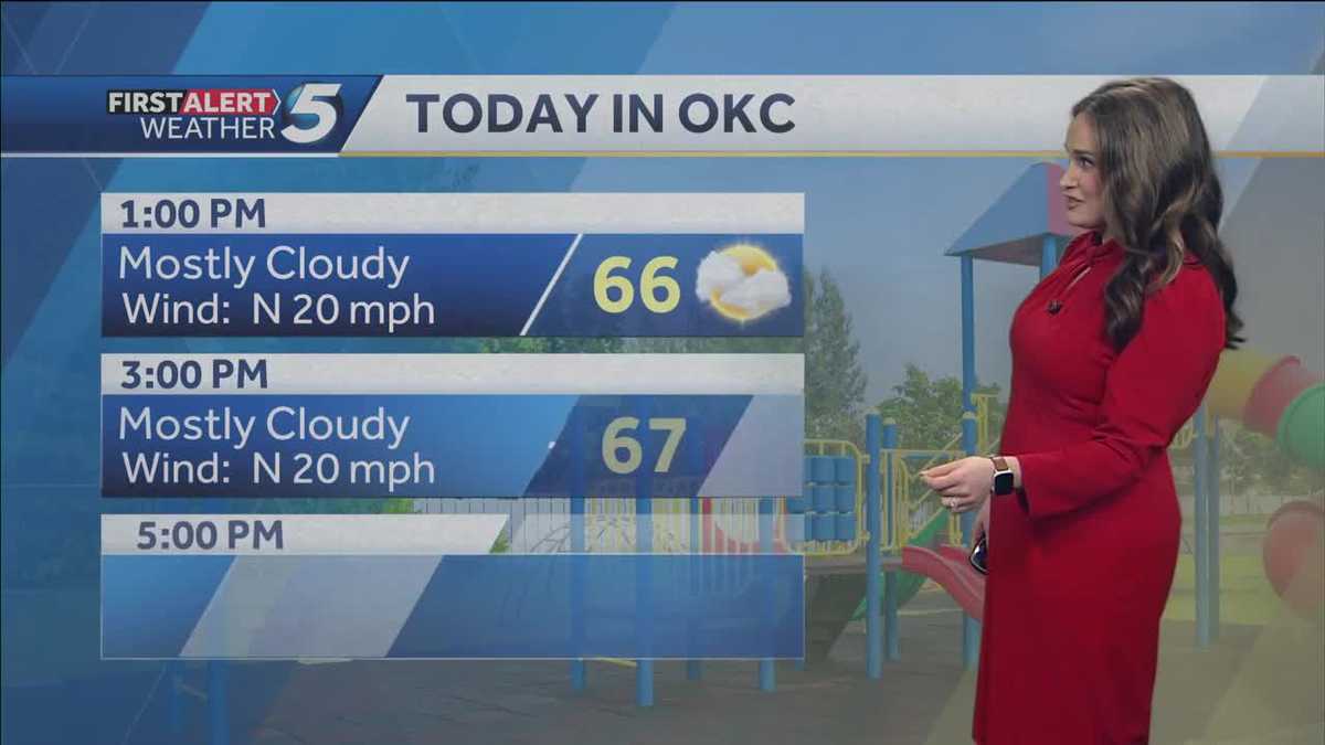 FORECAST: Mild, windy today