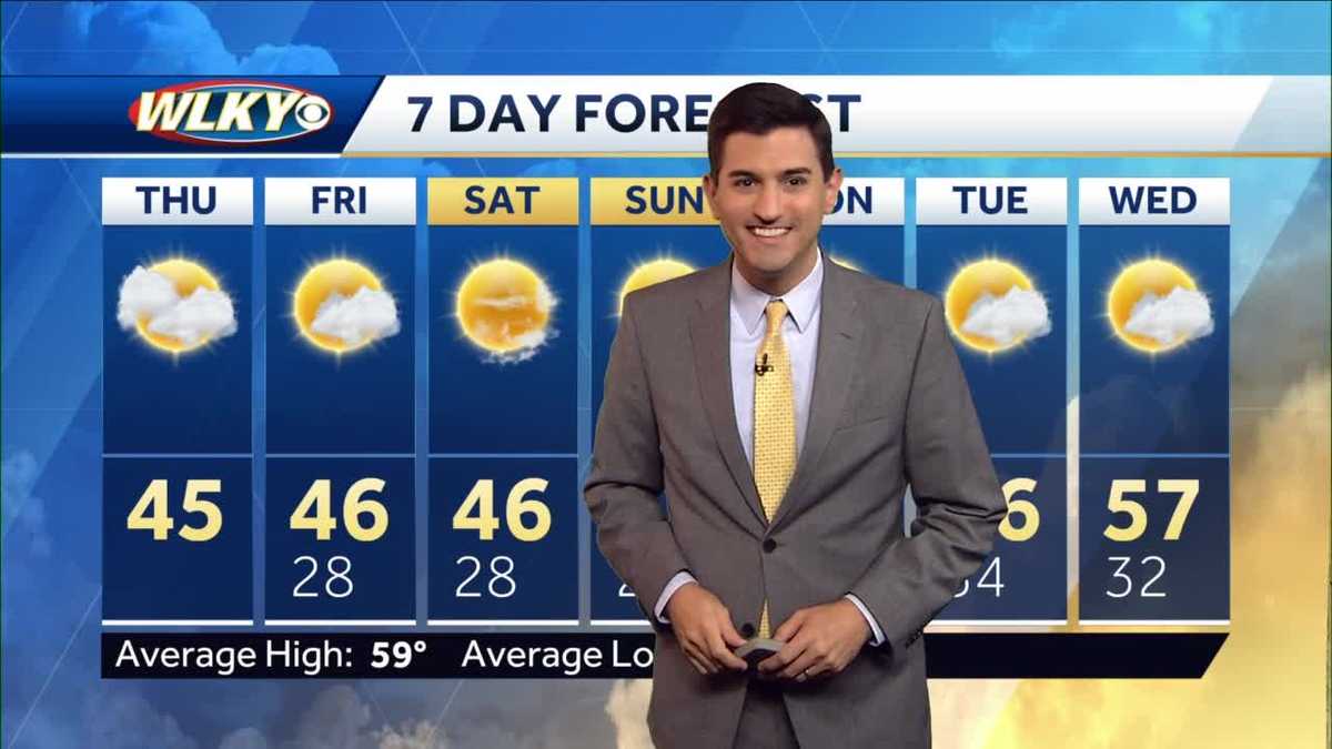Chilly temperatures continue