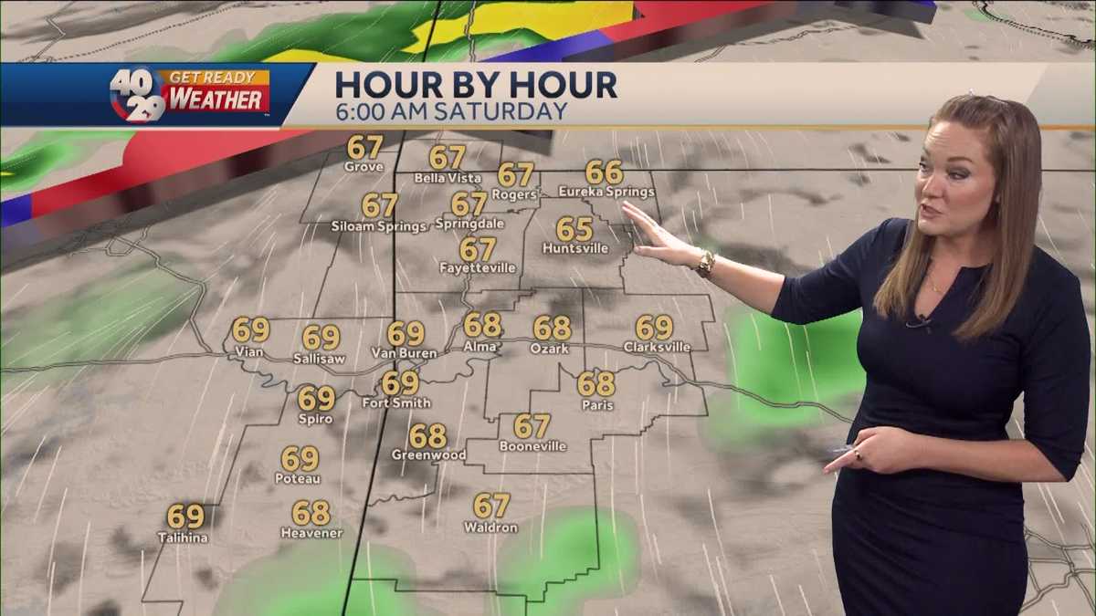 Slow Moving Cold Front Brings Severe Weather Threats Through Sunday