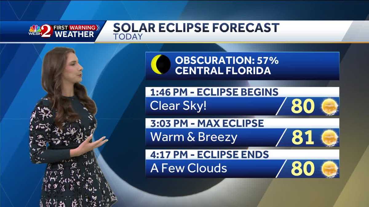 Florida eclipse forecast: Will it be visible?