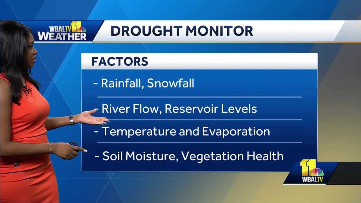 Weather Talk: Analyzing the drought monitor