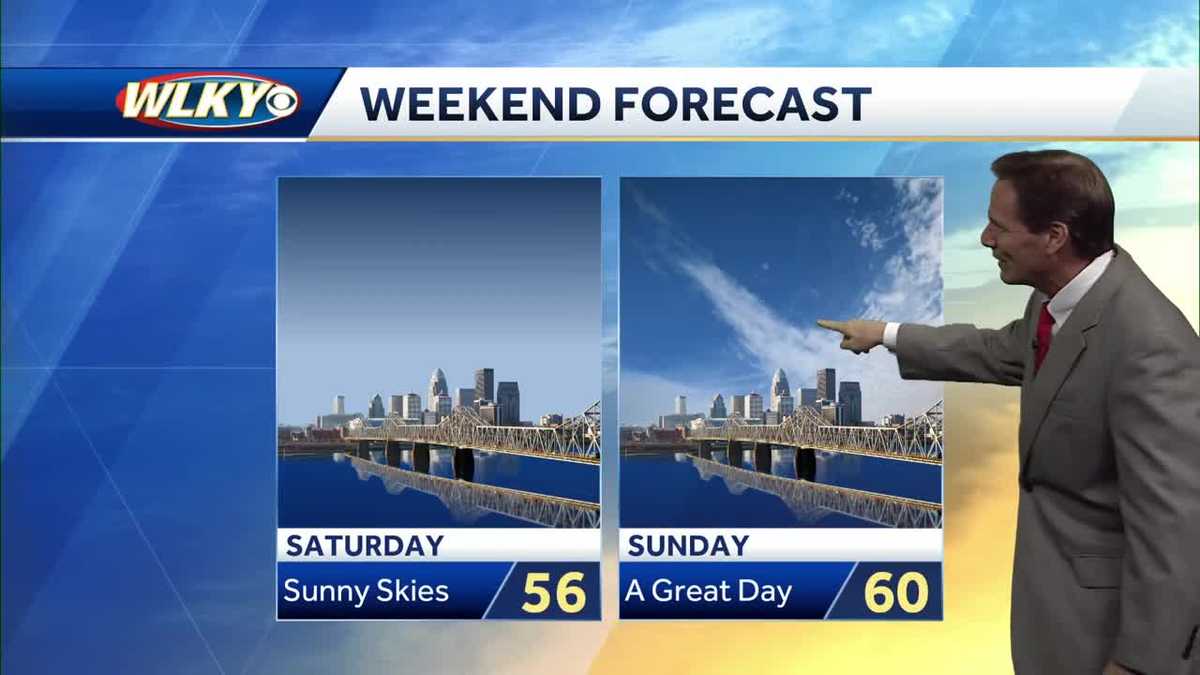 A beautiful February weekend on the way