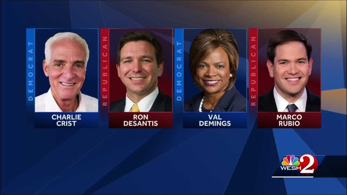 Recap of key races in Florida's primary election