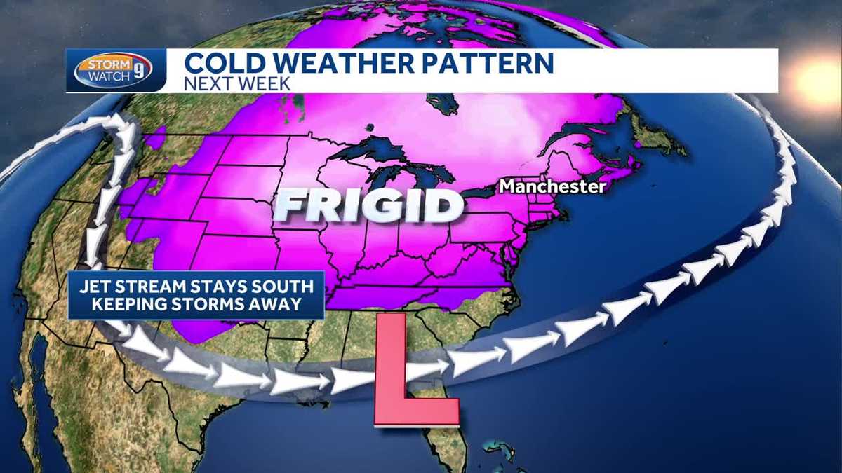 Jet stream keeps winter storms away from NH