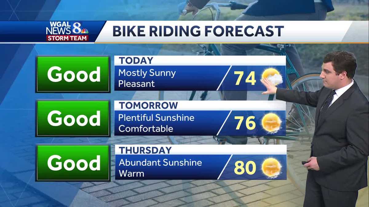 Pleasant & Warm Midweek; Rain Chances Return Late Week