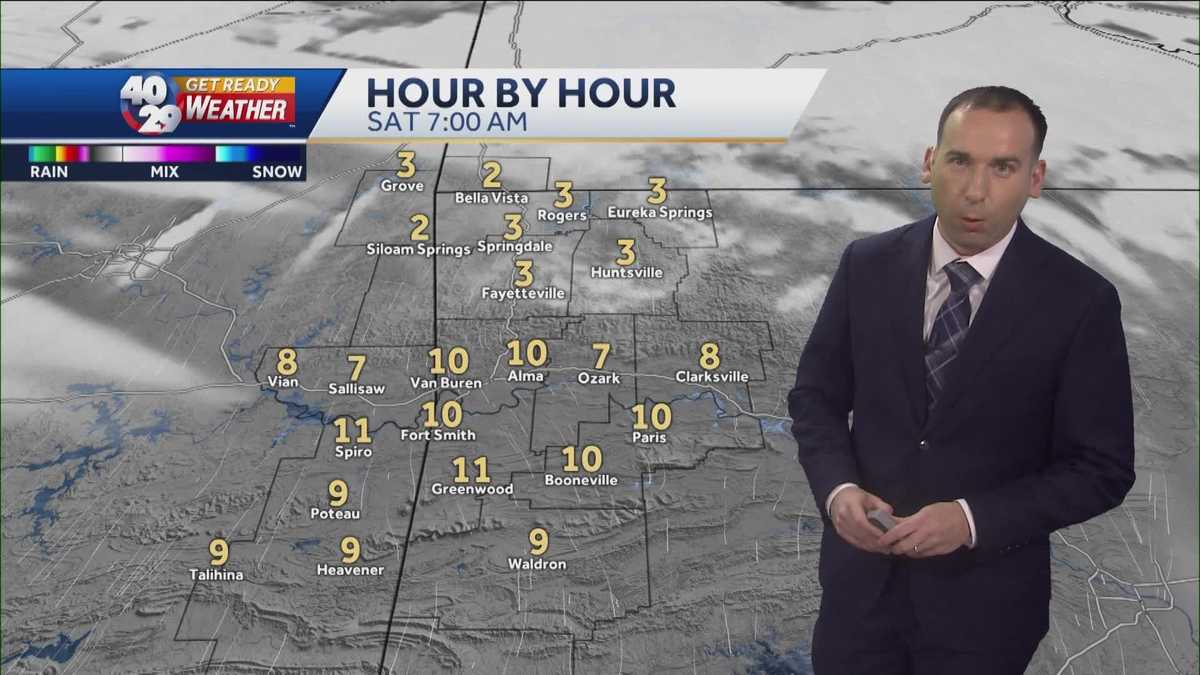 Forecast: It's Wicked Cold