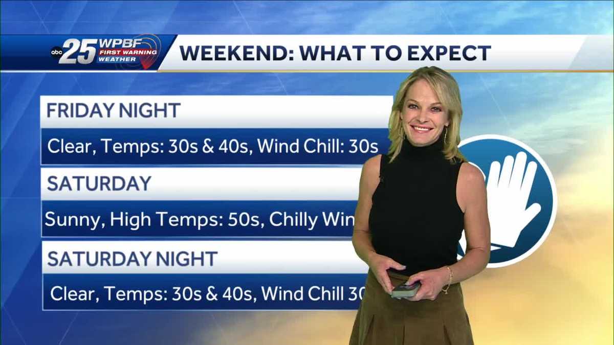 WPBF declares Friday and Saturday First Warning Weather Days