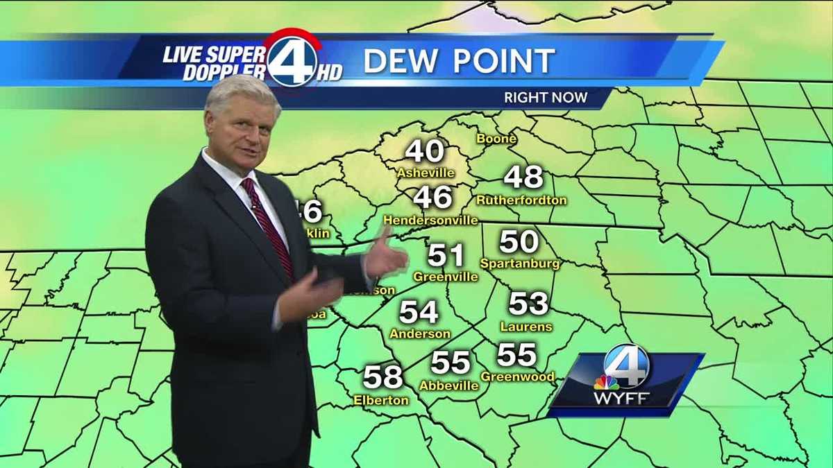 John Cessarich's Complete Forecast