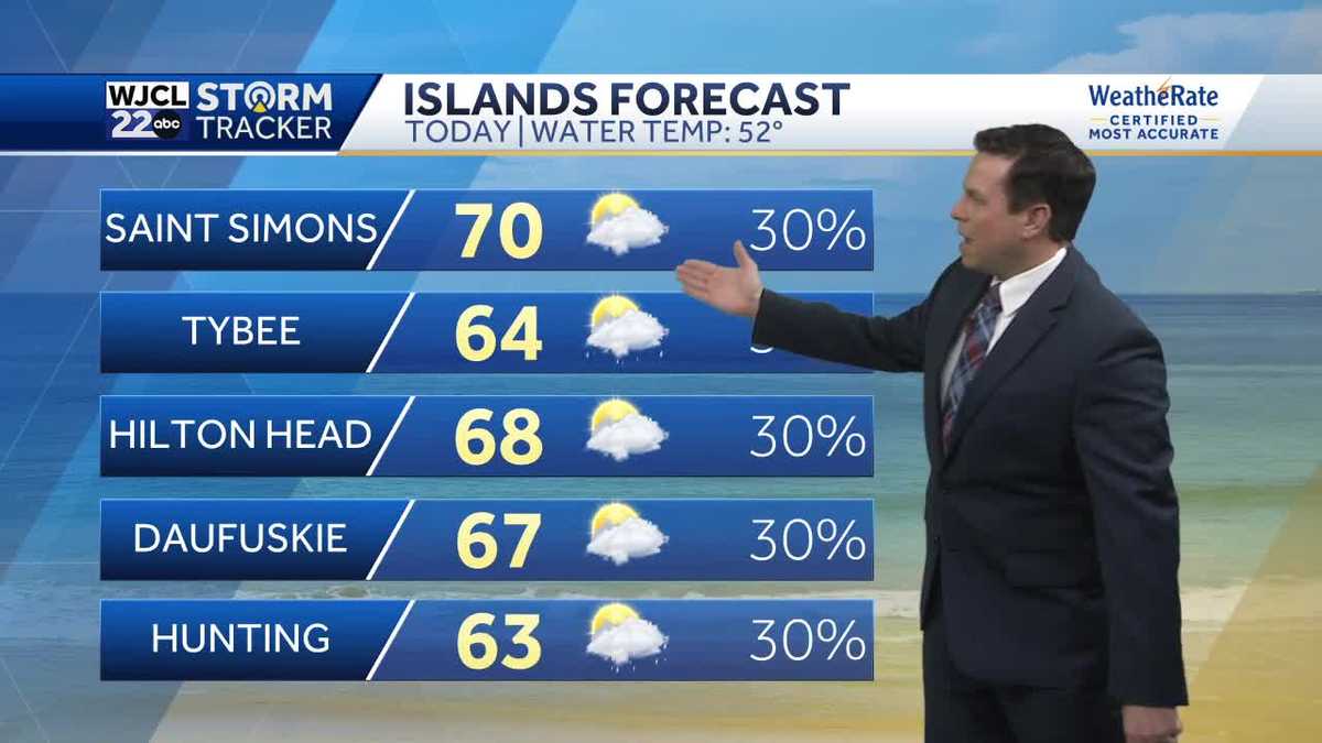 More warm weather today but cooler weather is on the way