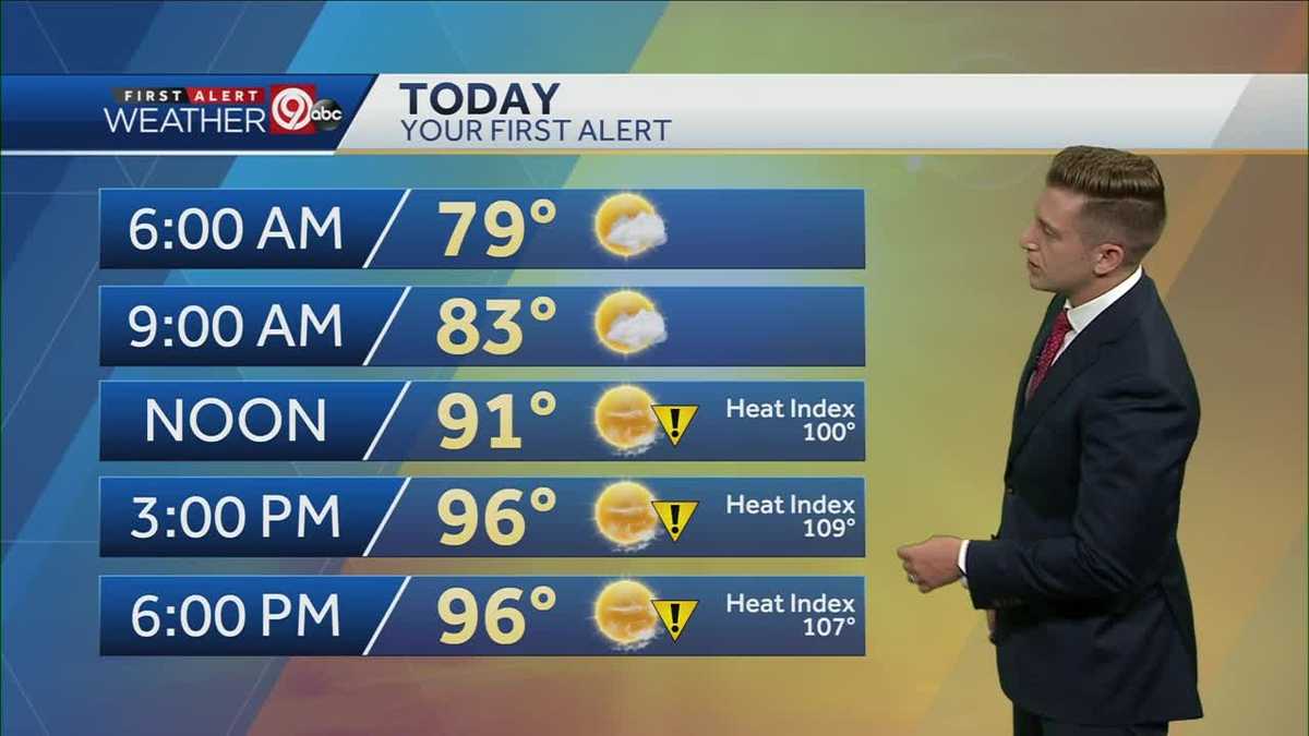 Heat index hovering around 110 degrees