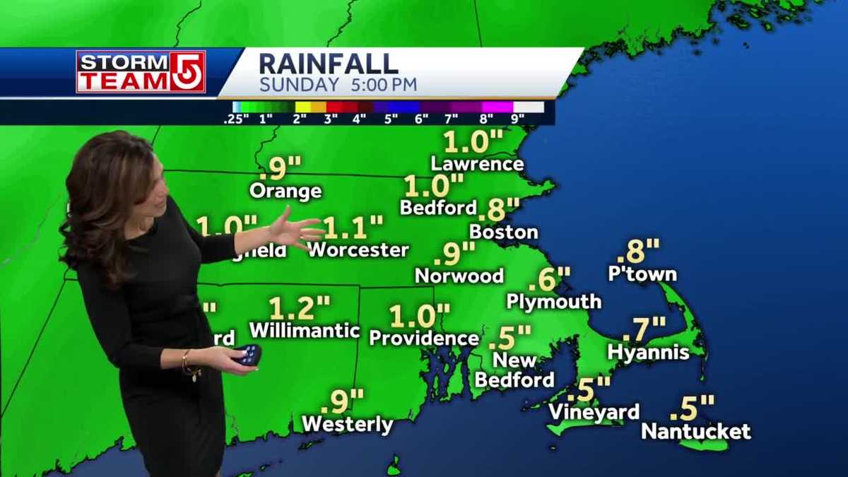 Video: Dry day before rain moves in for weekend