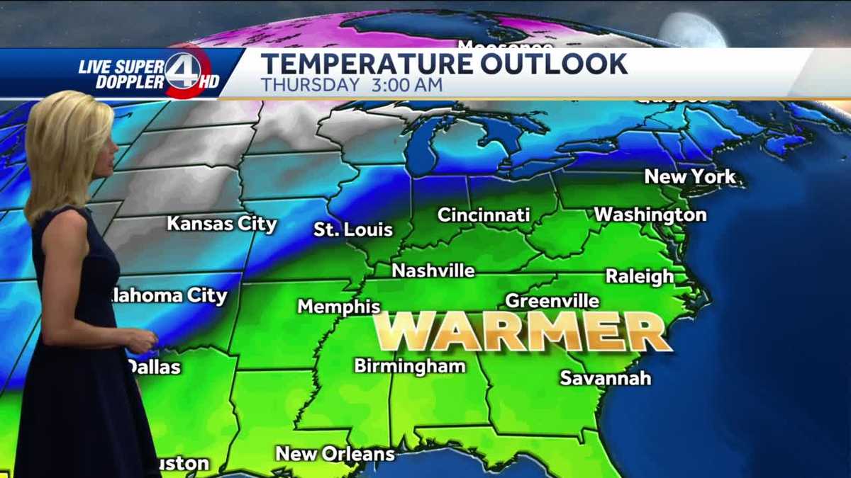 Getting warm this week