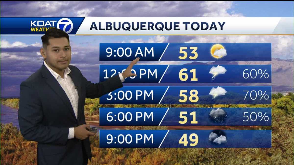 Andres KOAT 7 Weather Forecast for November 18 2023