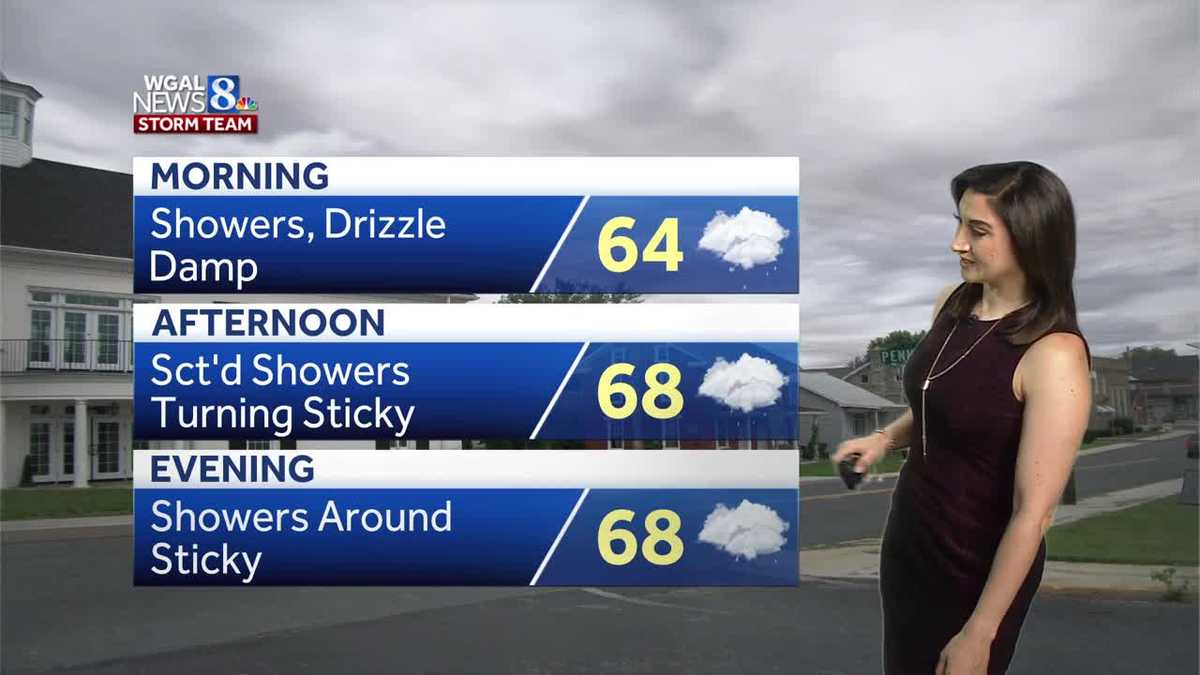 Showers & drizzle, turning more humid in south-central Pennsylvania