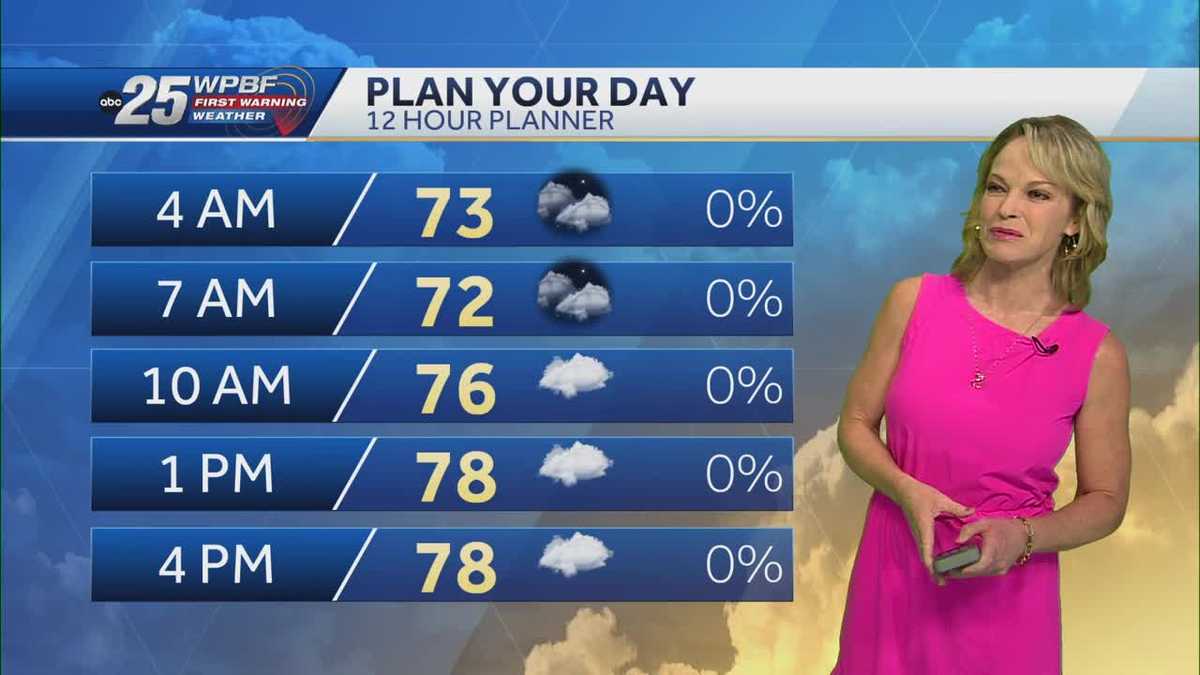 Mild and variably cloudy for South Florida