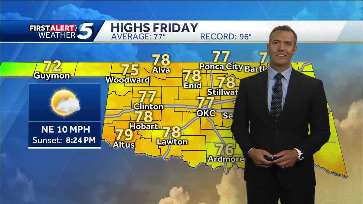 FORECAST: Amazing today, rain returns this weekend