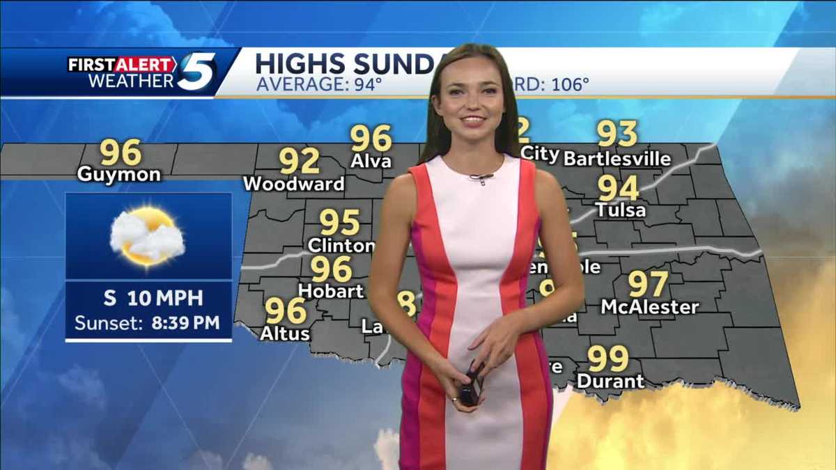 FORECAST: Another scorcher today