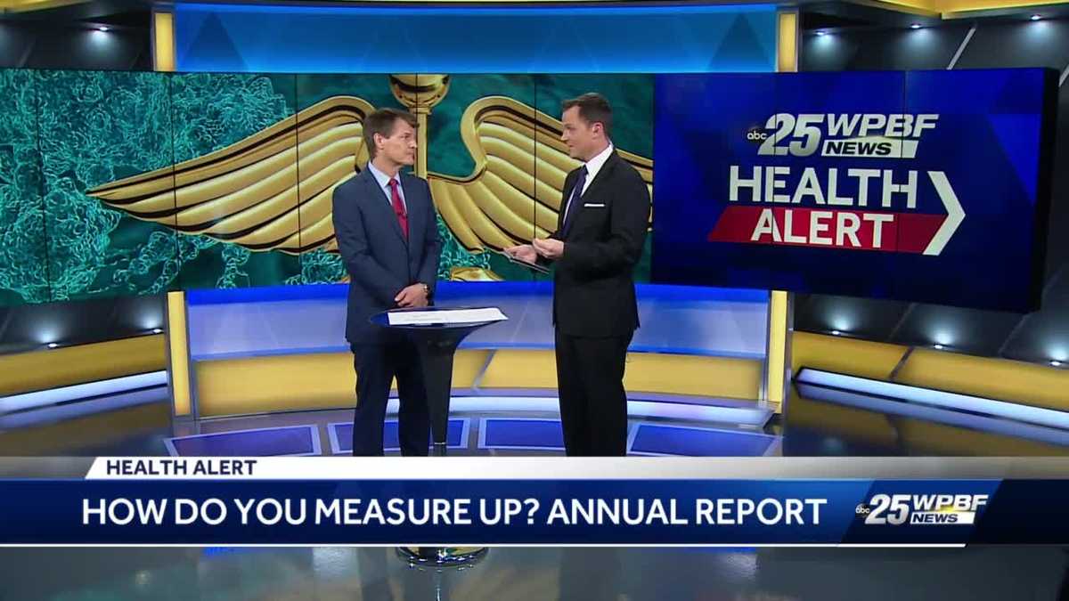 How Do You Measure Up? Annual Report