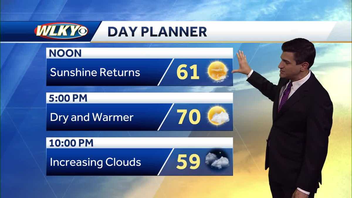 Sunshine returns Wednesday