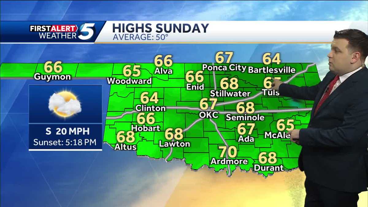 FORECAST: Amazing Weekend Ahead