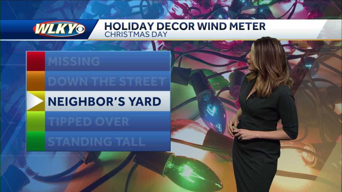 Warm & Windy Holiday Forecast