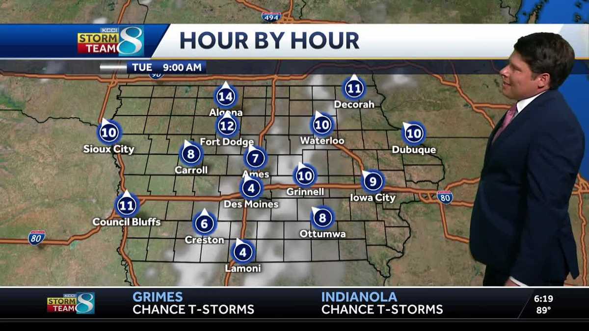 Des Moines weather: More summer heat with storms later this week
