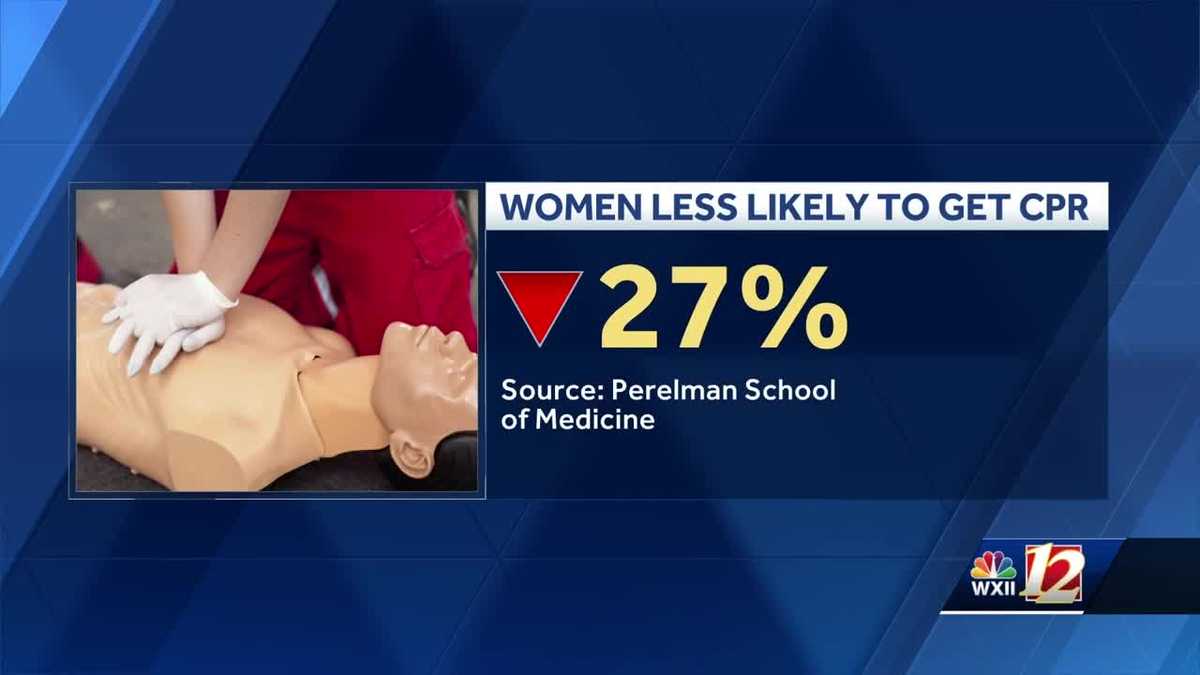 New CPR training dummy could help women in cardiac arrest