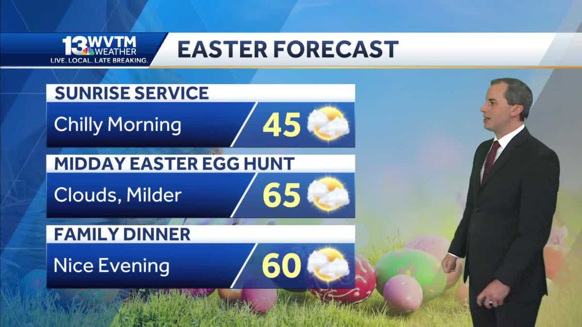 Improving weather for Easter Sunday