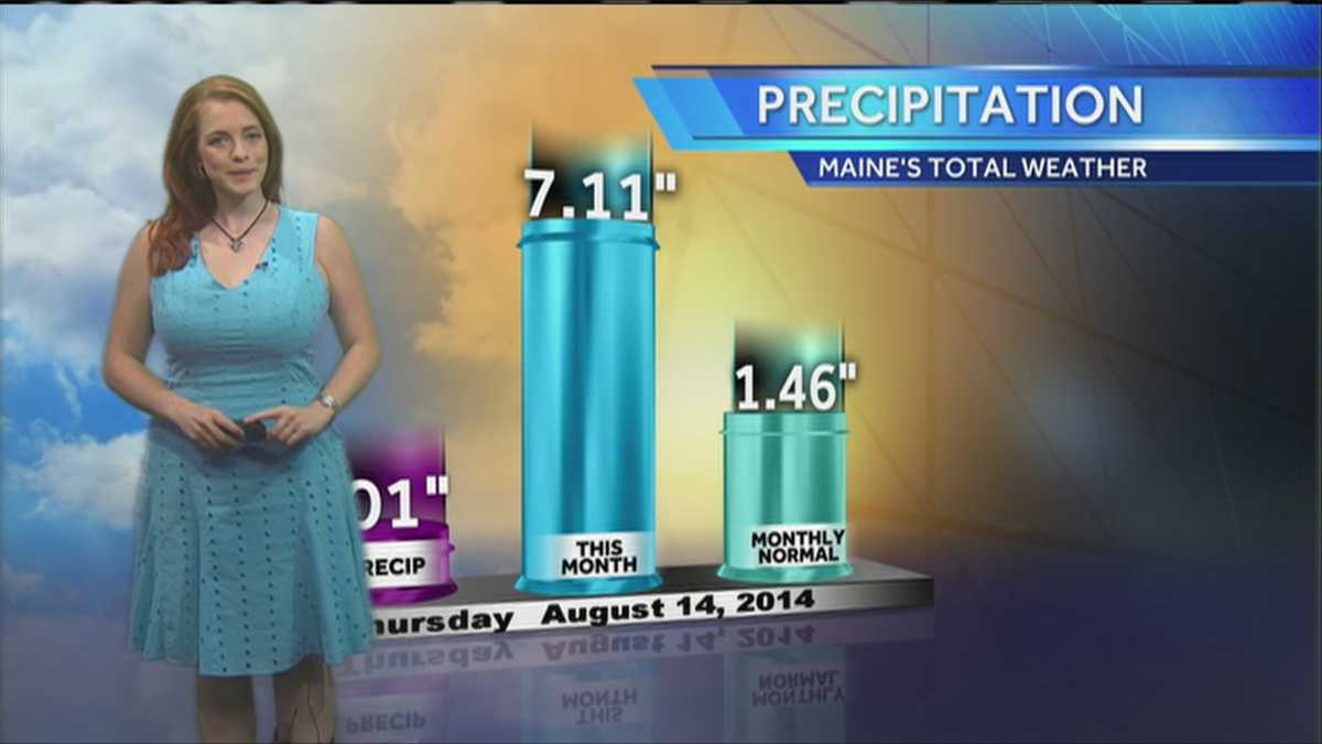Mallory's Friday Morning Weather Forecast