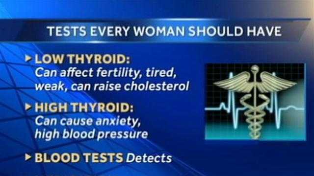 Hidden health risks for women