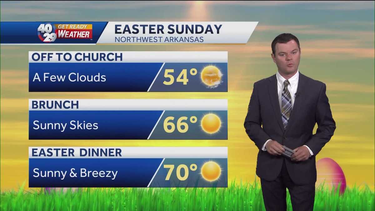 FORECAST: Perfect Weather For Easter