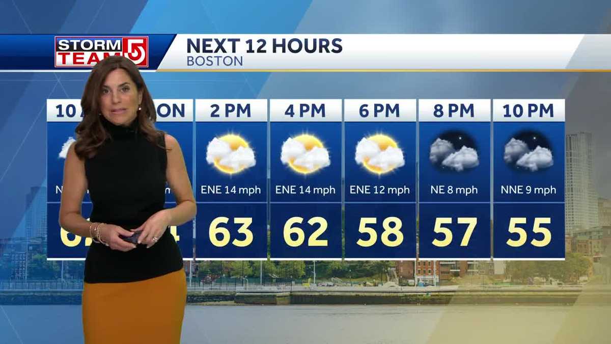 Video: Cool weekend before milder weather returns