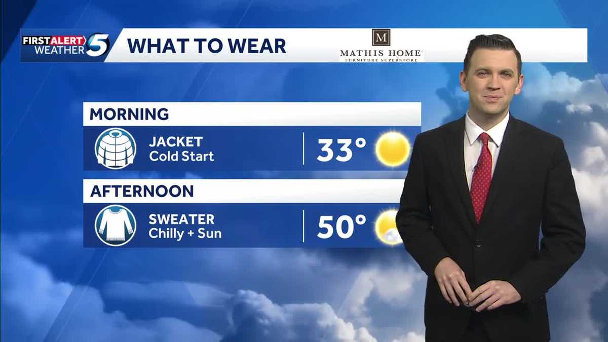 FORECAST: Chilly Day