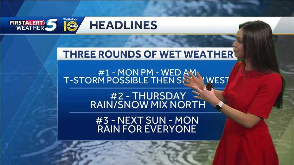 FORECAST: Beautiful Day, Rain on the way