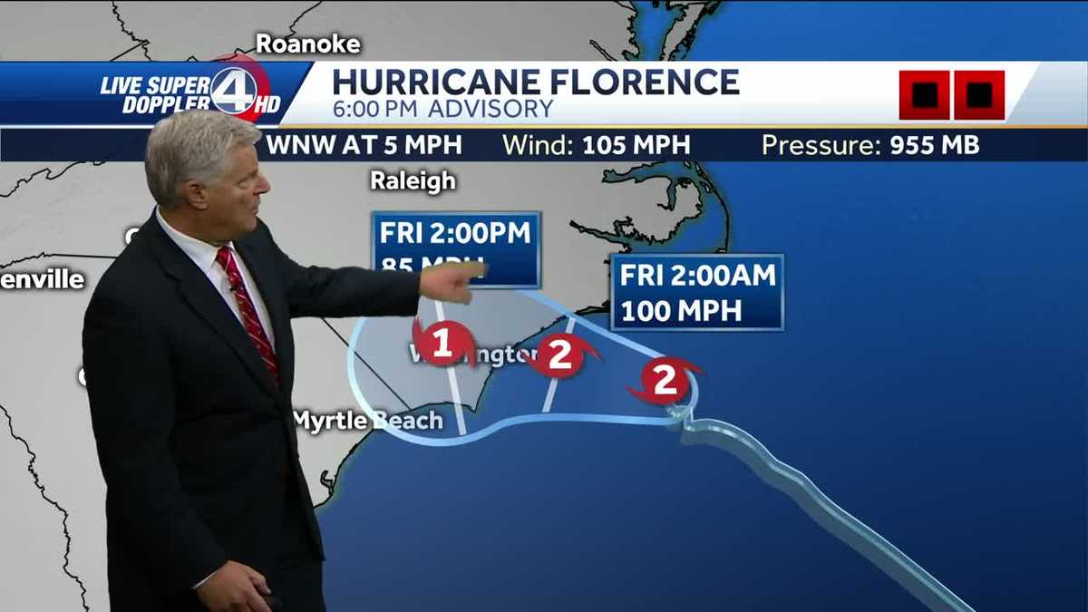 John Cessarich's Complete Forecast