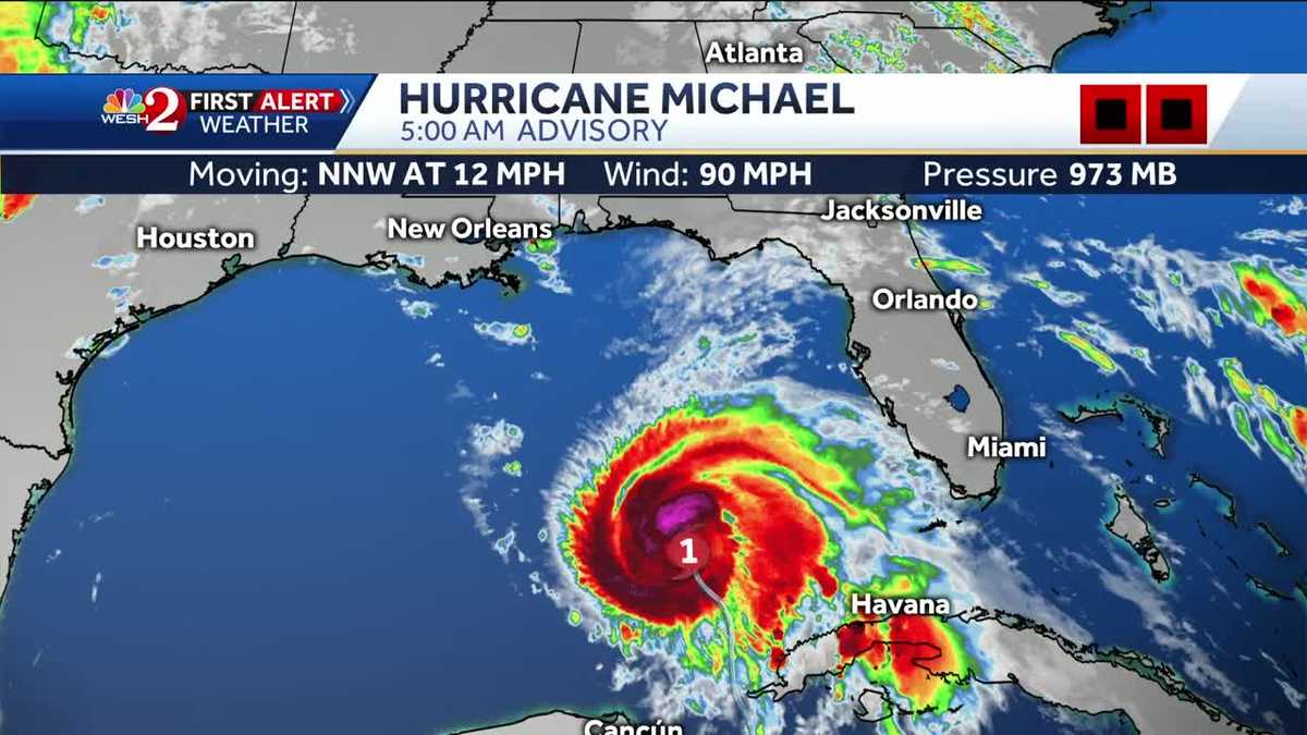 Tracking Hurricane Michael